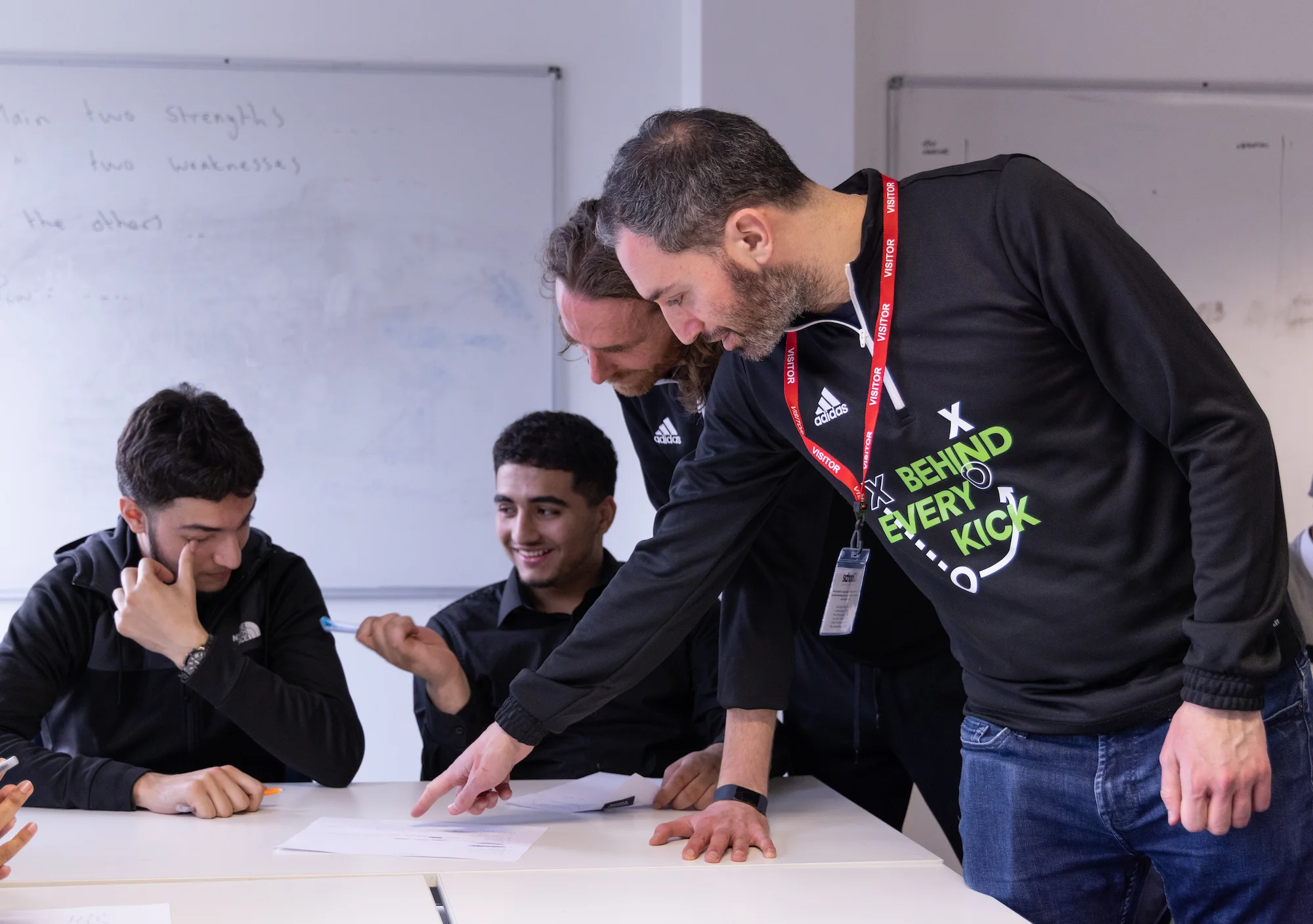 Behind Every Kick - The Fore